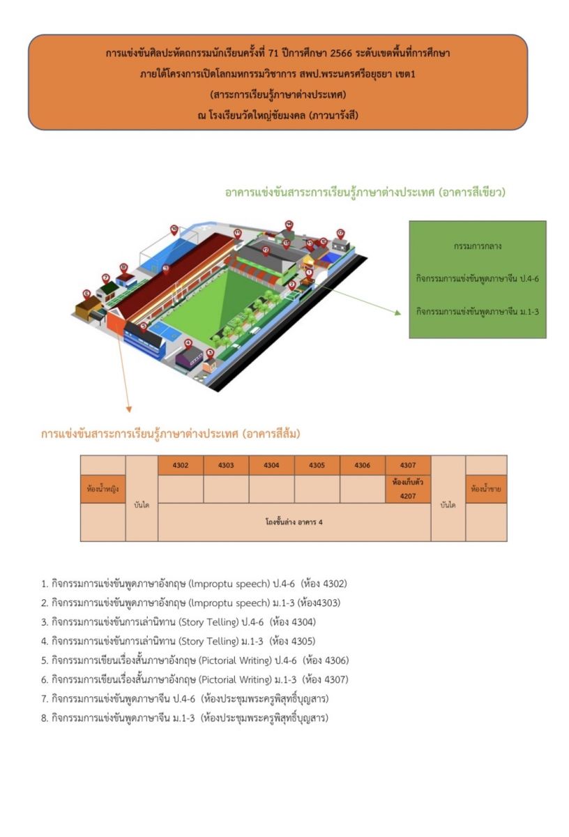 งานศิลปหัตถกรรมนักเรียนระดับเขตพื้นที่การศึกษา ครั้งที่ 71 ปีการศึกษา 2566