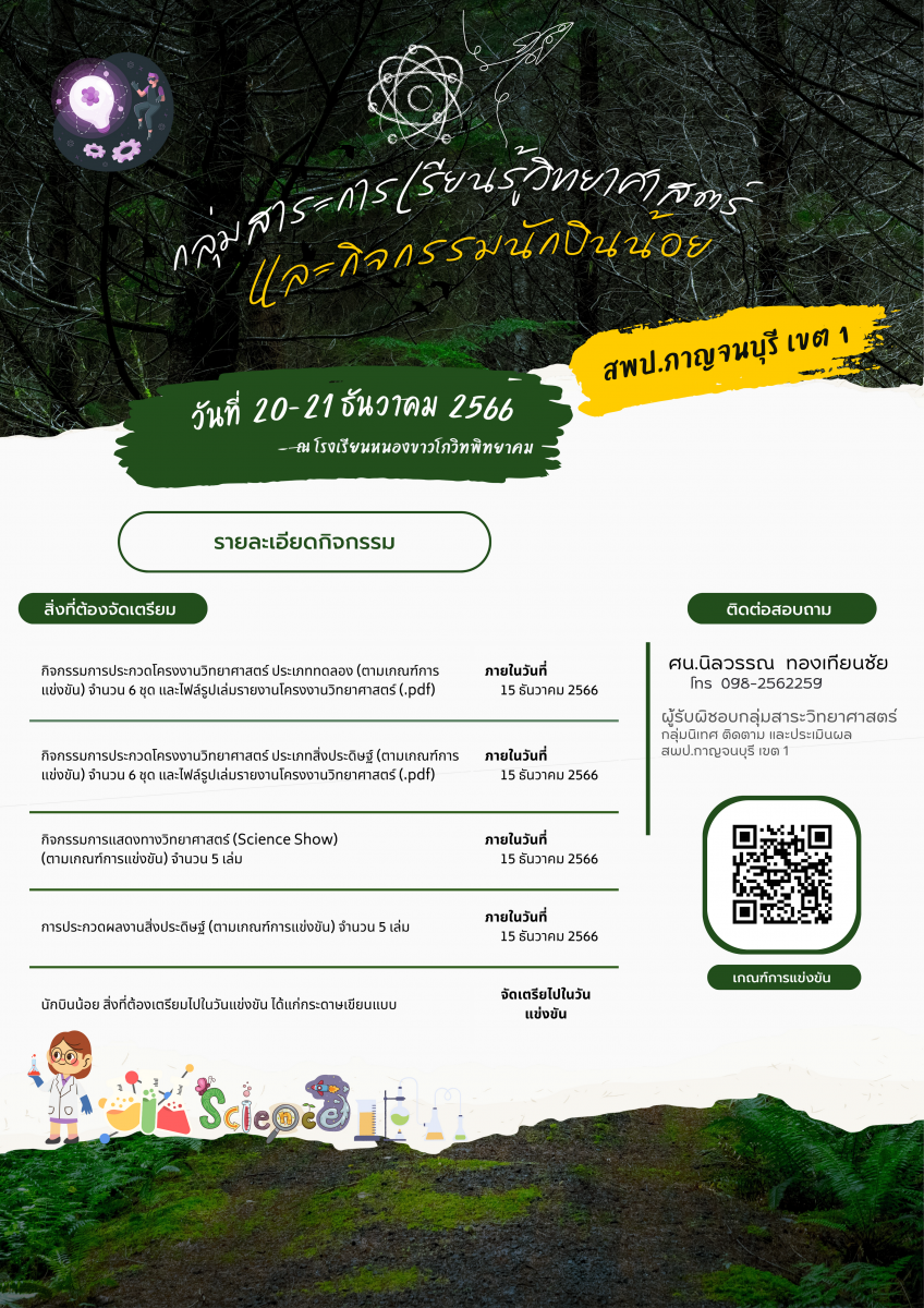 งานศิลปหัตถกรรมนักเรียนระดับเขตพื้นที่การศึกษาประถมศึกษากาญจนบุรี เขต 1 ครั้งที่ 71 ปีการศึกษา 2566